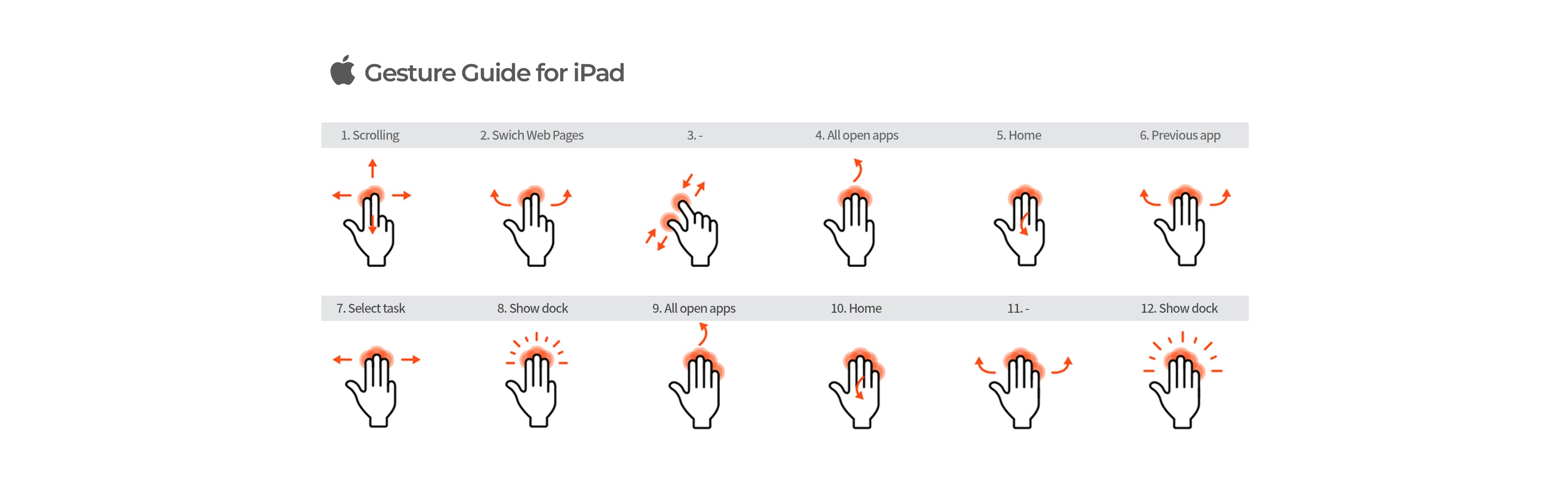 gesture guide