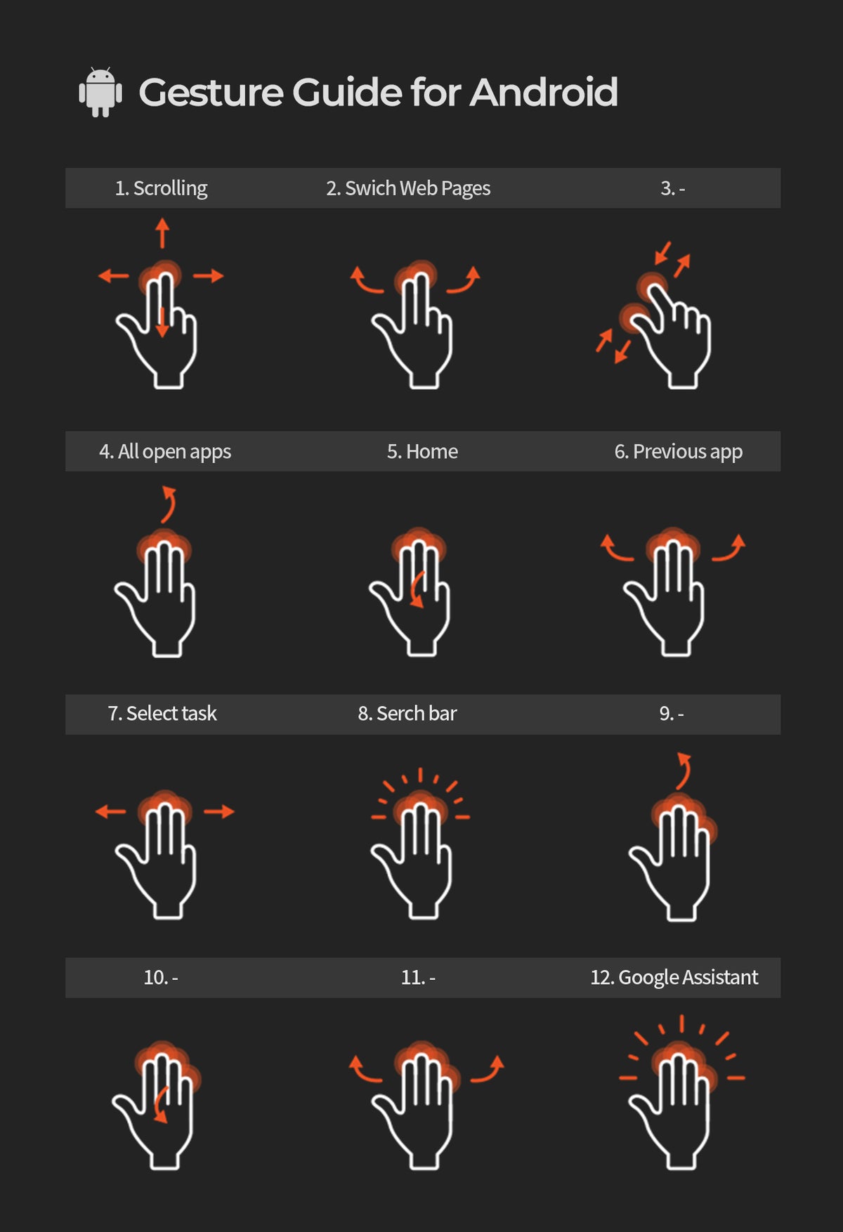 gesture guide