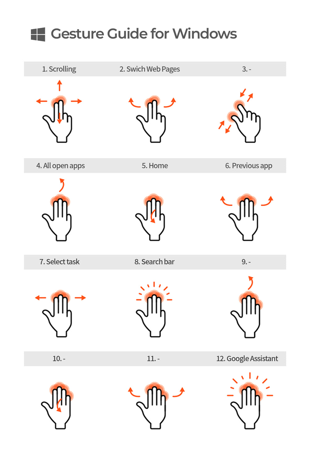 gesture guide