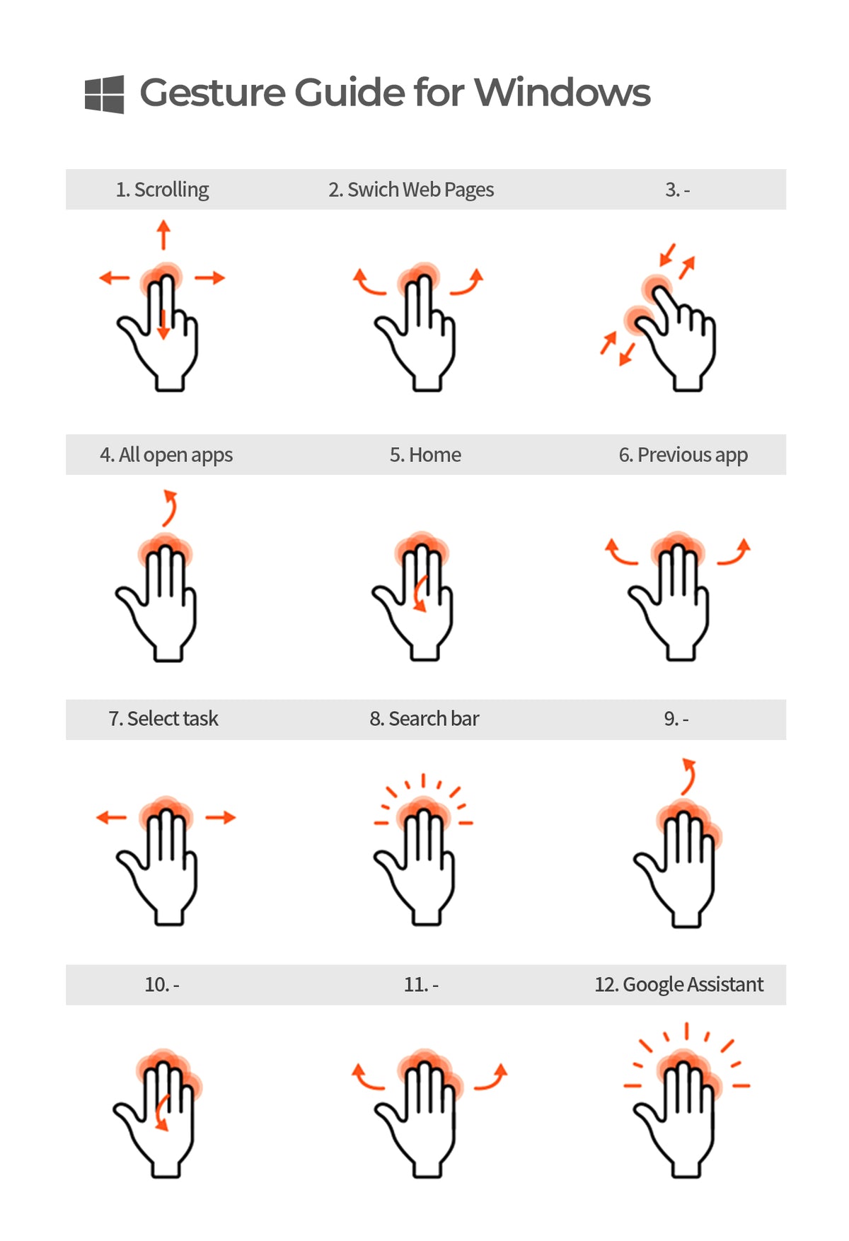 gesture guide